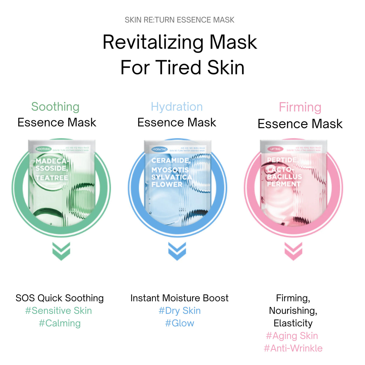 SNP Skin Re:Turn Lifting Essence Mask 25ml*5EA – SoKoSkins